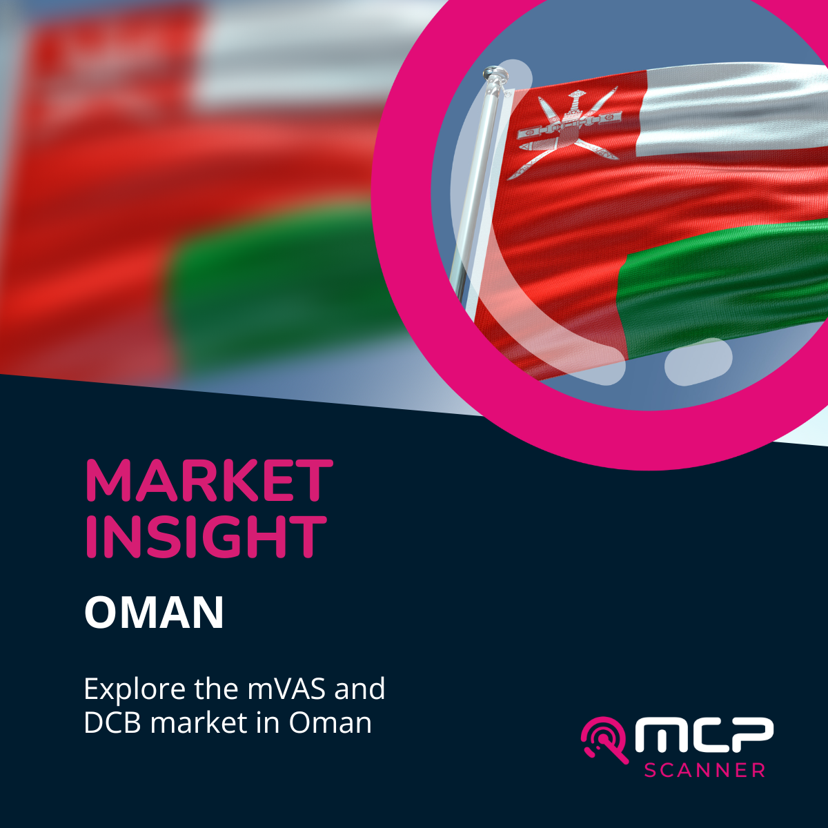 Market insights: Oman - MCP Insight