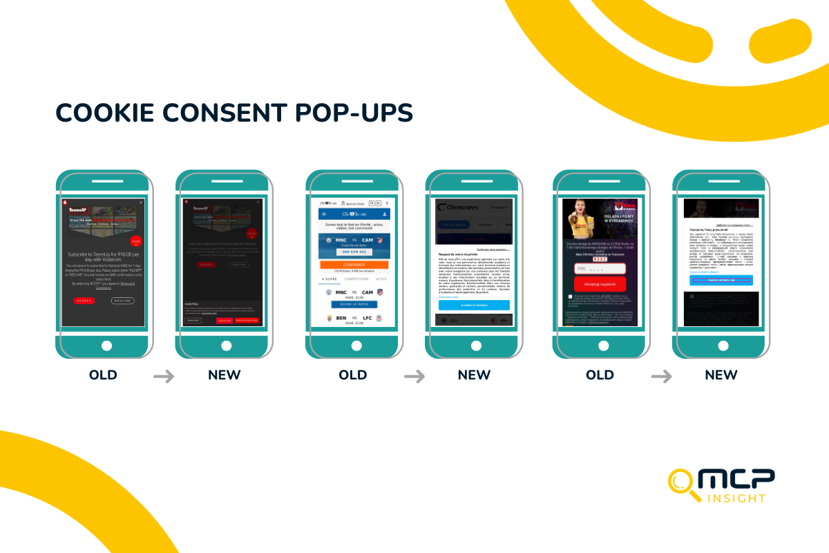 Cookie Consent Pop-ups on mVAS Advertising Flows - MCP Insight